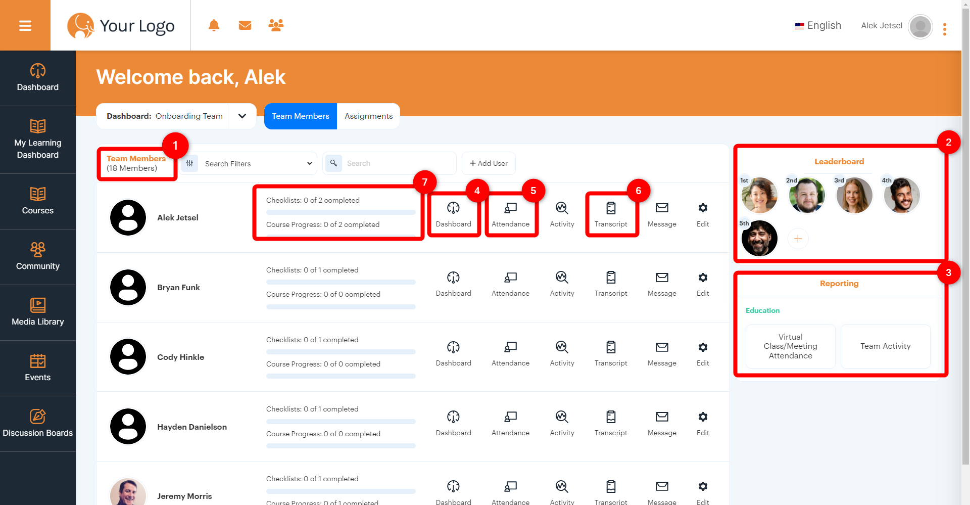 Create a Team Lead Dashboard – Tovuti Help Center